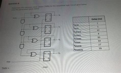 Solved Question 6 Determine The Minimum Clock Period Tmin