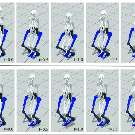 Kinematic Structure Of The Right Leg Model Of A The Human And B The