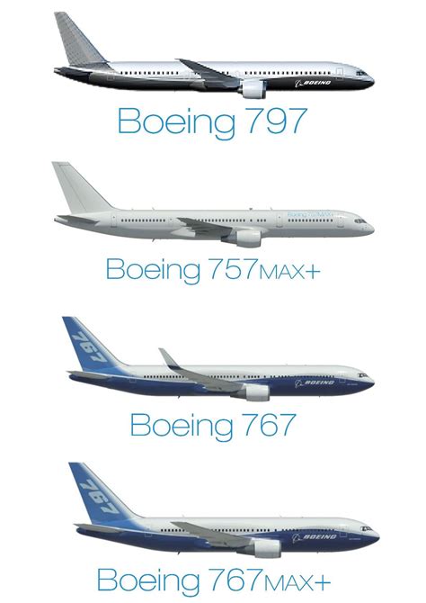 Concept Aircraft In 2023 Boeing United Airlines Boeing 757 Max