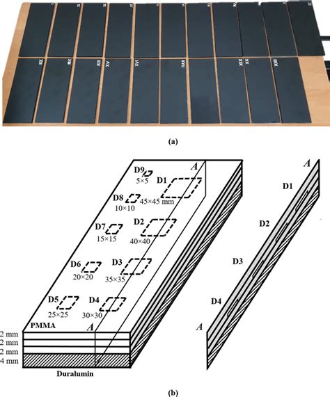 Test Samples Simulating Delaminations And Disbonds In Composite Metal
