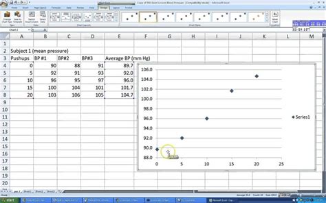 Microsoft Excel Plotting Multiple Data Series In Excel Microsoft Excel Excel Make A Graph