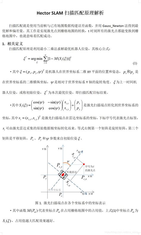 hector slam算法扫描匹配原理解析 hector算法详解 csdn博客