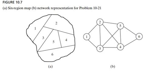 Map Coloring Problem The Coloring Problem Deals With Ask