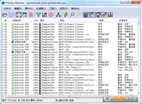 Microsoft Process Monitor 进程监视器 Microsoft Process Monitor下载 V381 汉化绿色版 完美下载