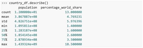 Our Python Pandas Tutorial Udacity