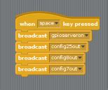 Pi Stop Traffic Light Add On For Raspberry Pi PiShop Blog