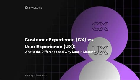 Customer Experience Cx Vs User Experience Ux Whats The Difference And Why Does It Matter