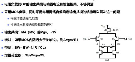 sar adc 系列16：基于运放的高精度比较器 差分运放作为比较器怎样提高精度 csdn博客