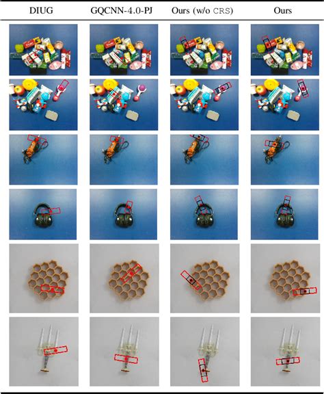 Towards Object Agnostic And Robust 4 Dof Table Top Grasping Semantic Scholar