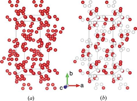 Iucr Development Of Spin Contrast Variation Neutron Powder