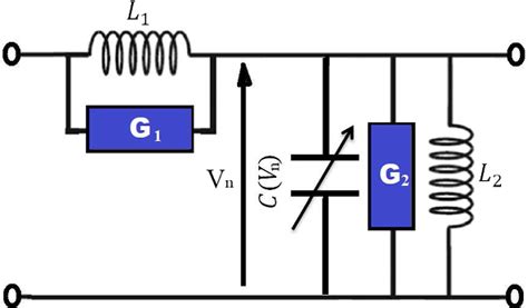 Color Online Schematic Representation Of One Elementary Cell Of A Download Scientific Diagram