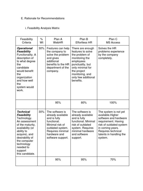 Feasibility Matrix Example Pdf Feasibility Study Economies