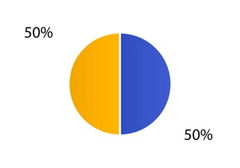 Cycle Diagram For Infographics 2d Pie Chart 12447564 Vector Art At