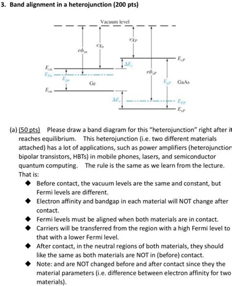 Solved 3 Band Alignment In A Heterojunction 200 Pts A