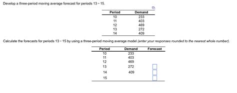 Solved Develop A Three Period Moving Average Forecast For