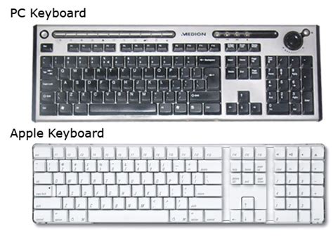 Mac Computer Keyboard