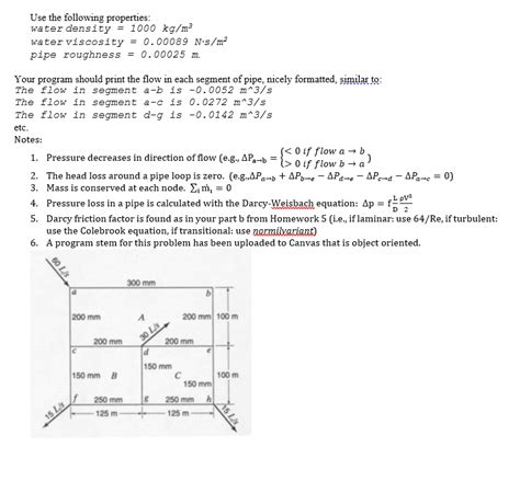 Solved Import Numpy As Np Import Math From Scipyoptimize Import