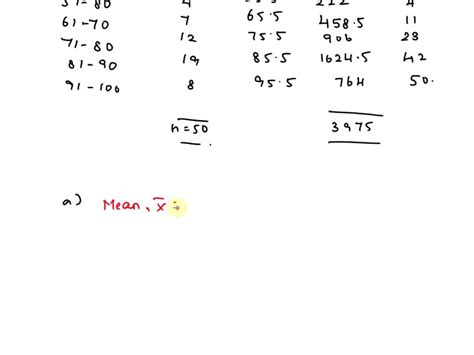 solved text complete the frequency distribution table below grades