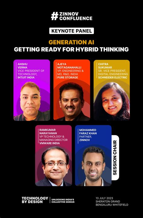 Ramkumar Narayanan On Linkedin Generationai Genai Genai