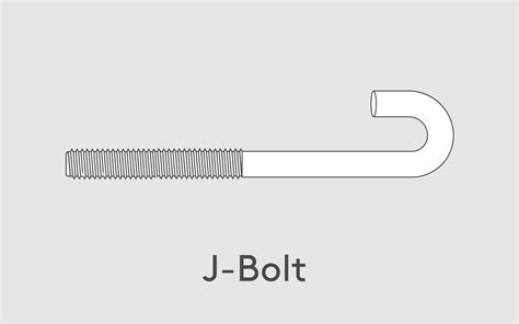 What Are The Different Types Of Nuts And Bolts Essentra Components Us