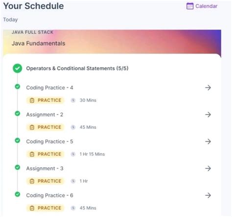 Lakmipriya L On Linkedin Day76 Codingpractice Java Assignmentcompleted Ccbp Nxtwave Nxtwave
