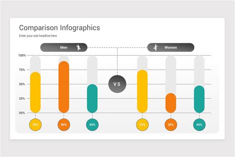 Process Comparison Powerpoint Template Nulivo Market