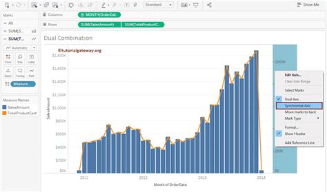 Dual Axis Gantt Chart Tableau A Visual Reference Of Charts Chart Master