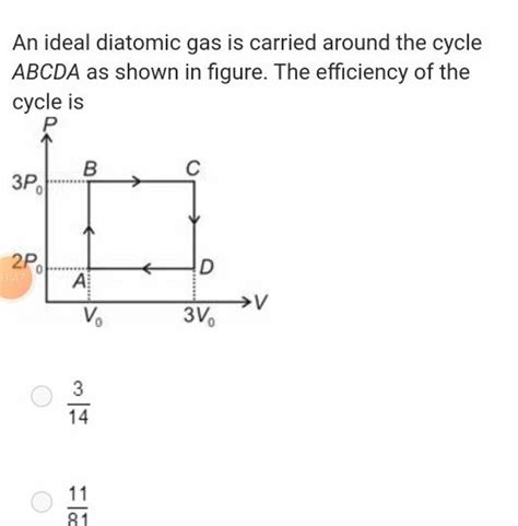 An Ideal Diatomic Gas Is Carried Around The Cycle Abcda As Shown In Figur