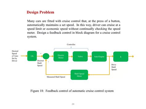 Lecture Notes Eeec4340318 Instrumentation And Control Systems Introduction To Control Systems