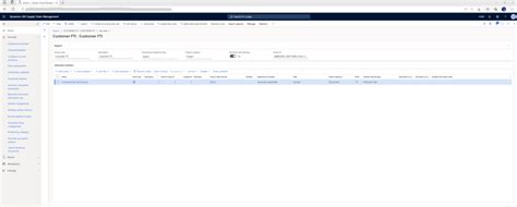 Call Data Management In Dynamics 365 Finance And Operations Using Odata