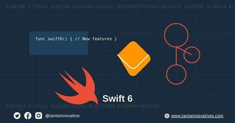 Announcing Swift 6 Major Update With Enhanced Concurrency And Performance By Tanta Innovatives
