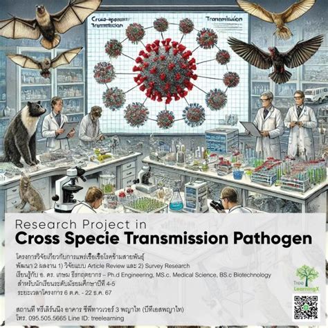 Research Project In Cross Specie Pathogen Transmission Sun6oct24