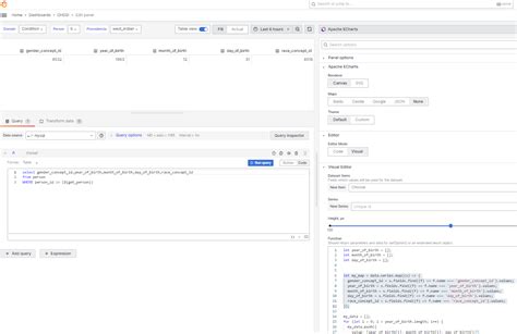 Echarts Execution Error Data Is Not Defined Dashboards Grafana Labs Community Forums