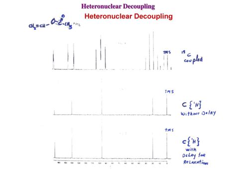 Ppt Nmr N Uclear M Agnetic R Esonance Powerpoint Presentation Free