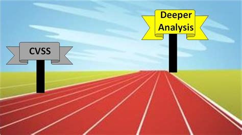 Vulnerability Management Vulnerability Prioritization