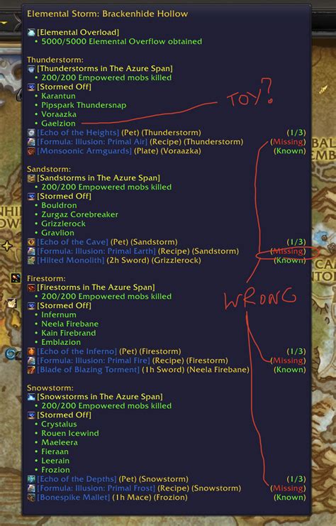 Feature Improvement Elemental Storm Tooltips On Zone Maps · Issue 316 · Zarillionhandynotes
