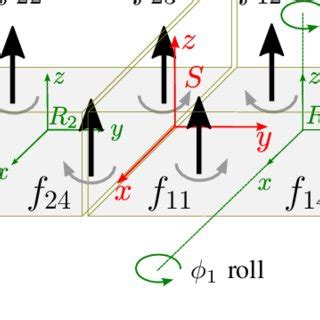 PDF ModQuad The Flying Modular Structure That Self Assembles In Midair