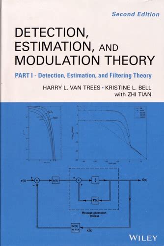 Detection Estimation And Modulation Theory De Harry Van Trees Grand Format Livre