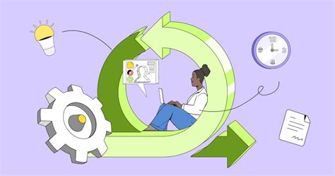 Agile Visual Management Principles Best Practices Tools MiroBlog