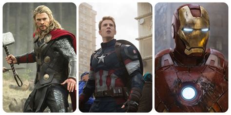 MCU Strongest Best Characters Ranked