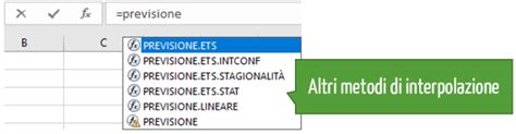 Interpolazione Lineare Excel Scopri Come Calcolarla Excel Per Tutti