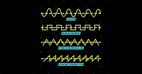 Funny Physics Equation Science Humor Funny Physics Equation Sticker Teepublic