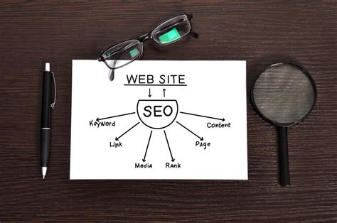 Seo Fundamentals Marketing By Ali