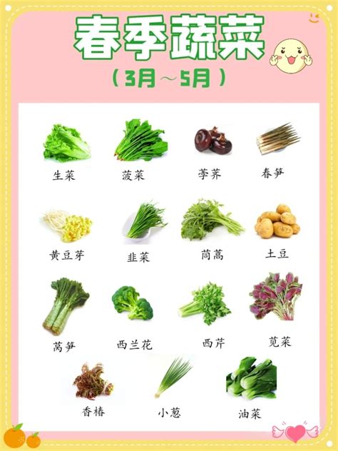 宝宝这样吃更营养辅食添加应季蔬菜大全全家适用赶紧收藏 腾讯新闻