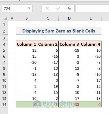 How To Use The Excel SUMIF With Blank Cells Methods