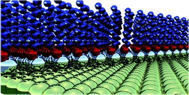 Self Assembled Monolayers Sams On Metallic Surfaces Gold And