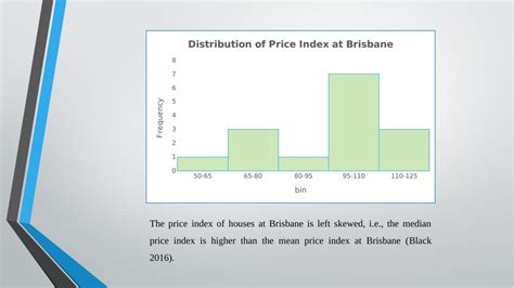 Statistics For Financial Decisions Desklib