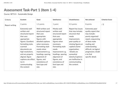 SOLUTION Rubric Assessment Task Part Item Studypool