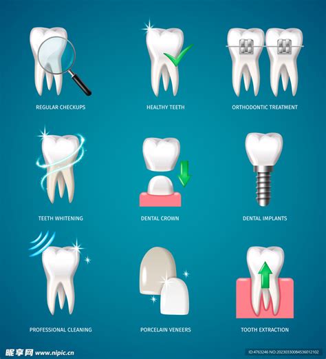 牙齿矢量 口腔健康 设计图 展板模板 广告设计 设计图库 昵图网