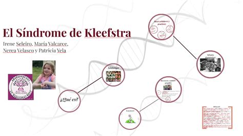El Síndrome De Kleefstra By Patricia Yela On Prezi